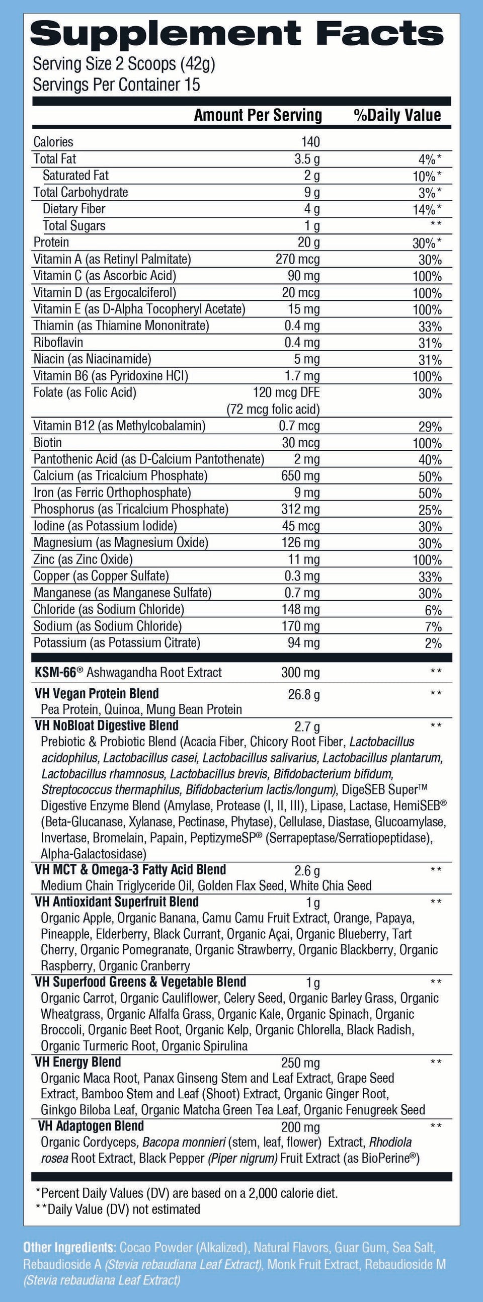 VitaHustle ONE Supplement Facts Panel
